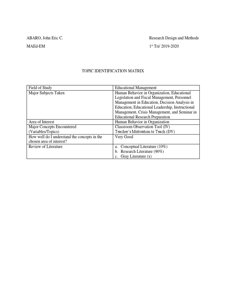 Topic Identification Matrix Jeric | PDF | Motivation | Motivational