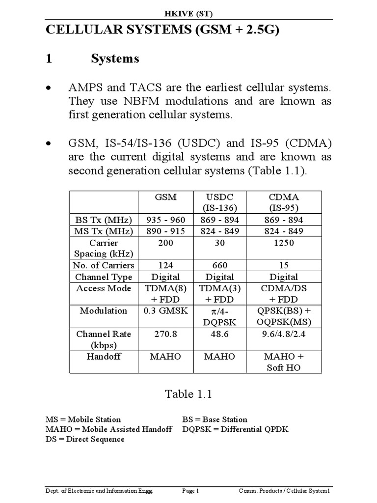 GSM Basics Old School | PDF | General Packet Radio Service | Radio ...