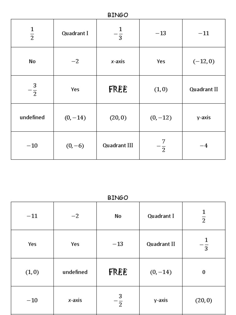 Bingo Coordinate Plane and Slope | PDF | Cartesian Coordinate System ...