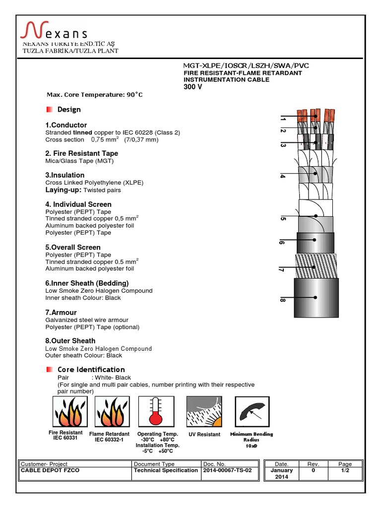 Nexans 10px 0.75mm2 MGT Xlpe Isos LSZH Swa LSZH | PDF | Electrical ...