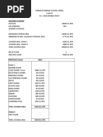 Detailed Fire Strategy Report | PDF | Buildings And Structures | Civil ...