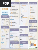 Perforce Helix Cheatsheet | PDF | Version Control | Computer File