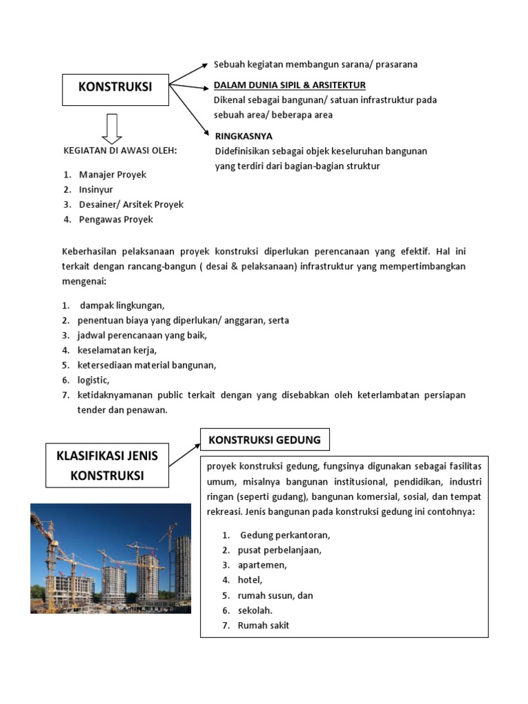 KD 3.2 Jenis-Jenis Konstruksi-Bangunan | PDF