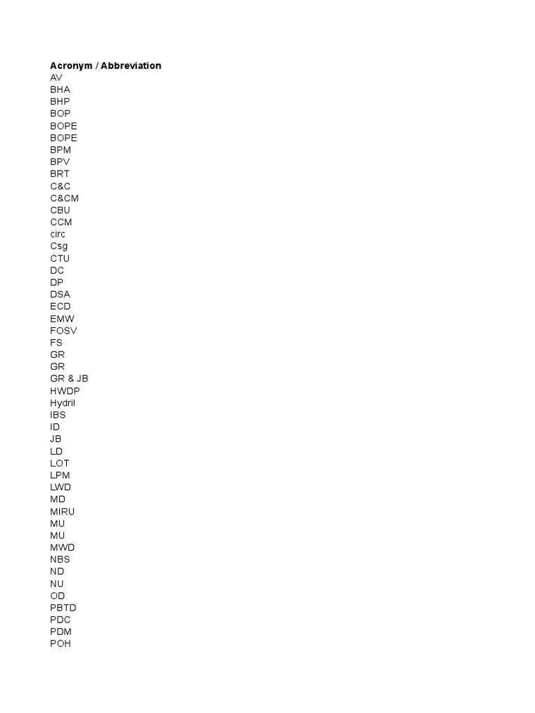 AV-WOW Acronym Guide | PDF