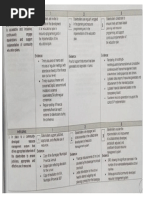 DSWD - General Intake Sheet | PDF