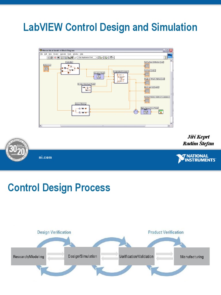 Labview Control Design And Simulation Jiří Keprt Radim Štefan Pdf 0895