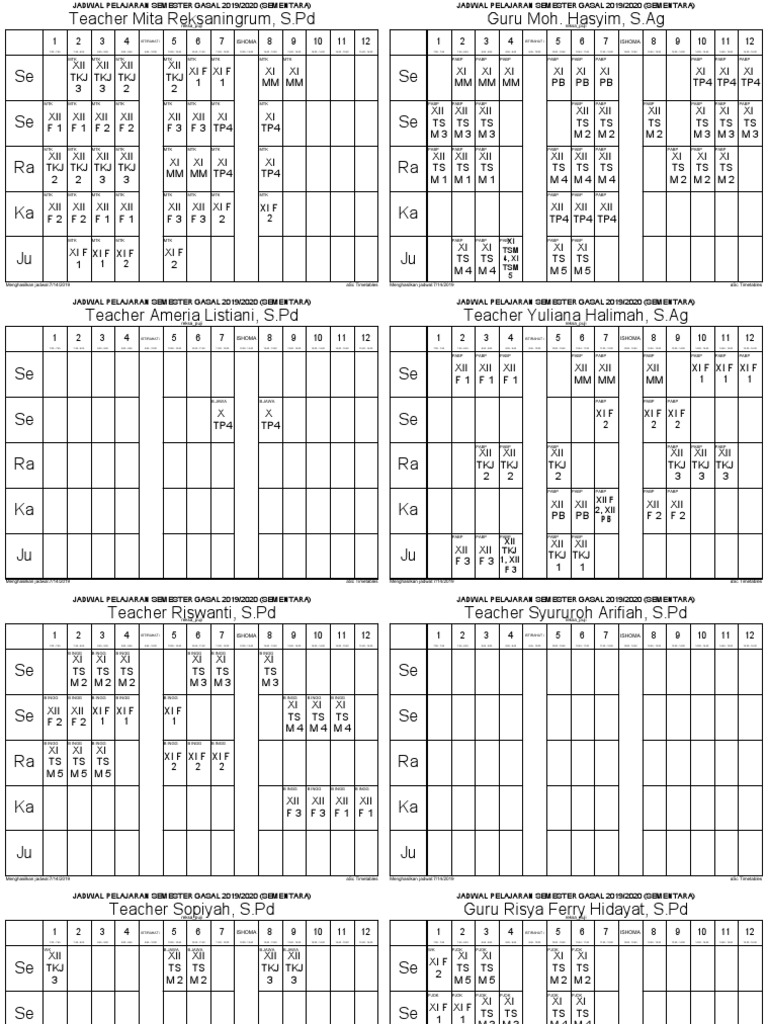 Ishoma Ishoma: Istirahat I Istirahat I | PDF