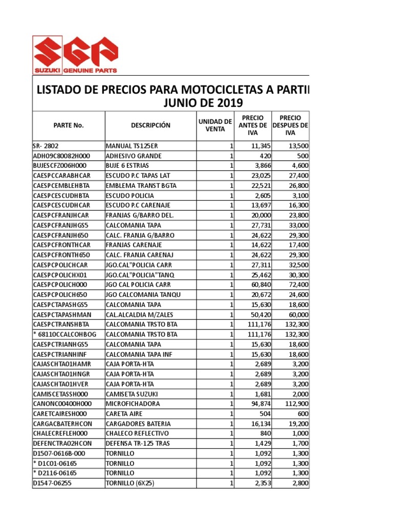 Listado de Precios para Motocicletas A Partir Del 01 Junio - Precio06 ...