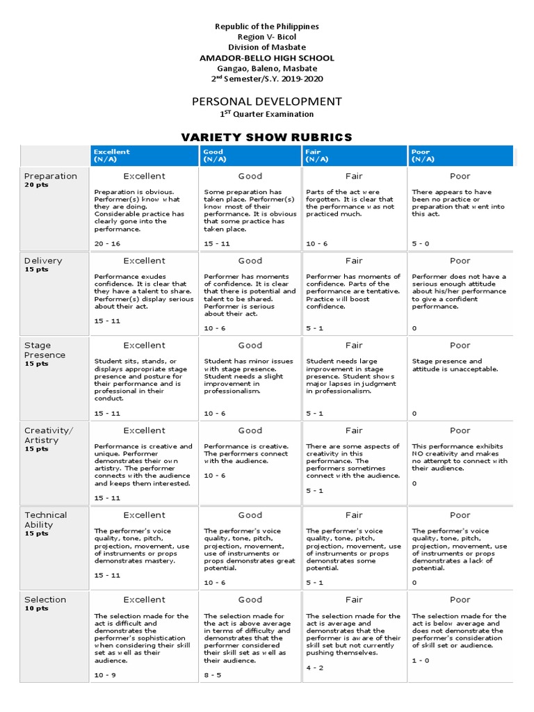 Variety Show Rubrics | PDF | Psychology | Psychological Concepts