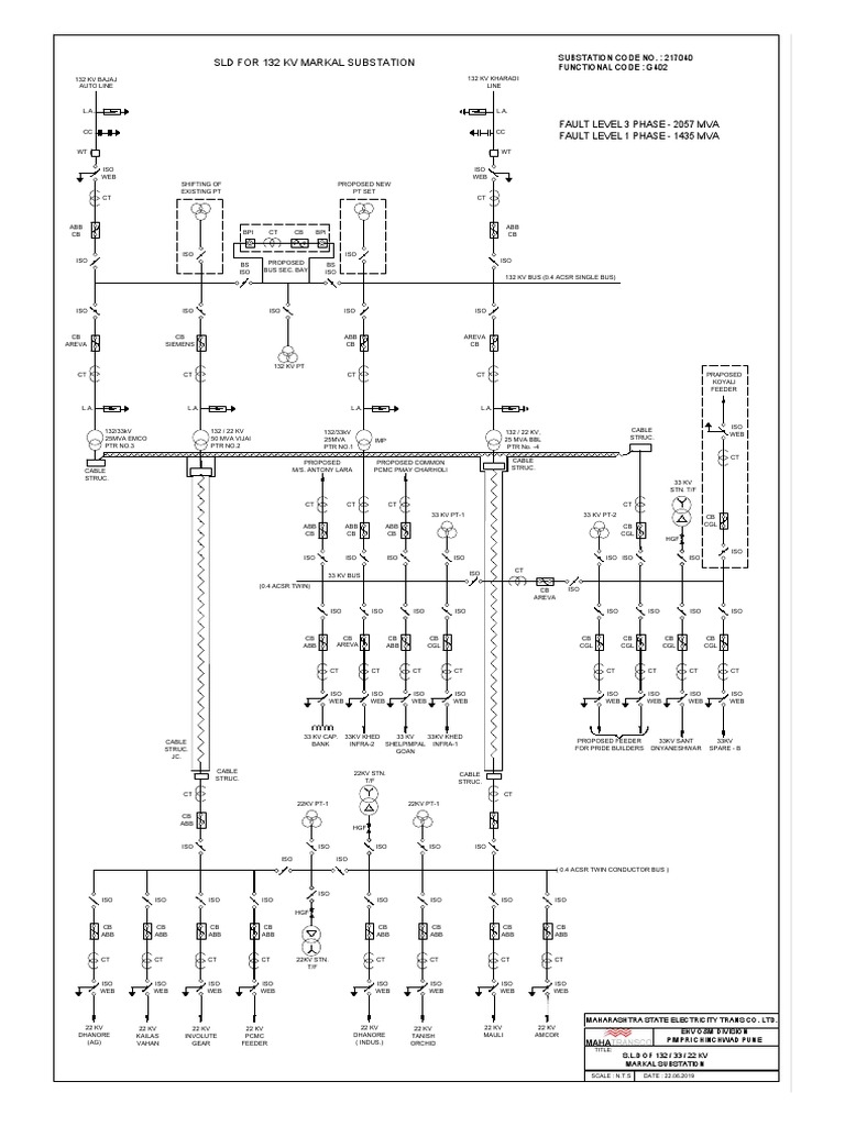 Substation Single Line Diagram | PDF | Power Engineering | Electric Power