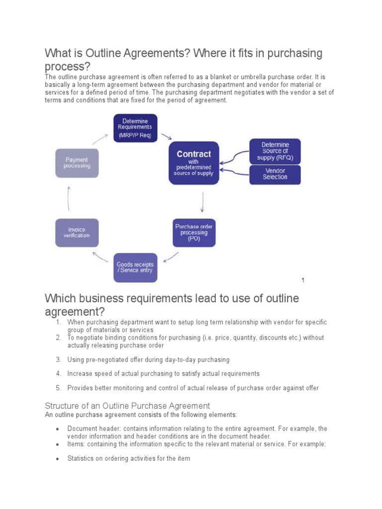 What Is Outline Agreements? Where It Fits in Purchasing Process? | PDF ...