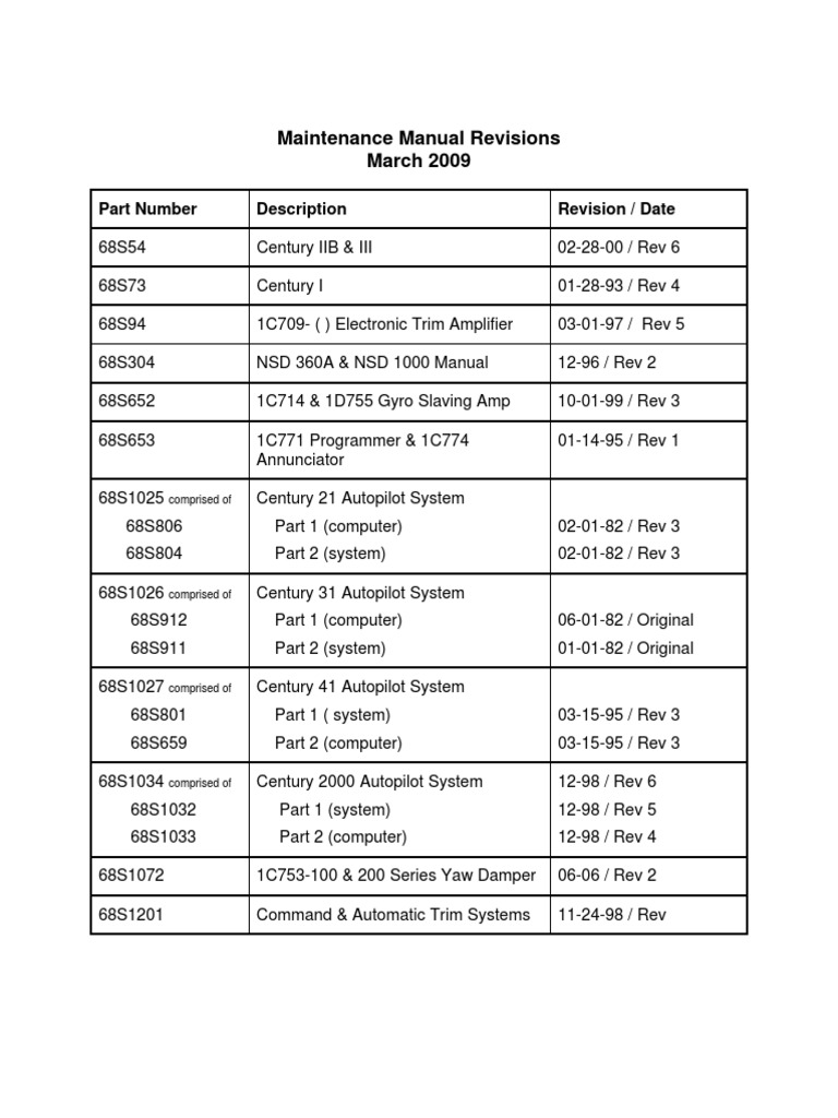Century 2000 Autopilot Manual Revisions | PDF | Computers | Technology ...
