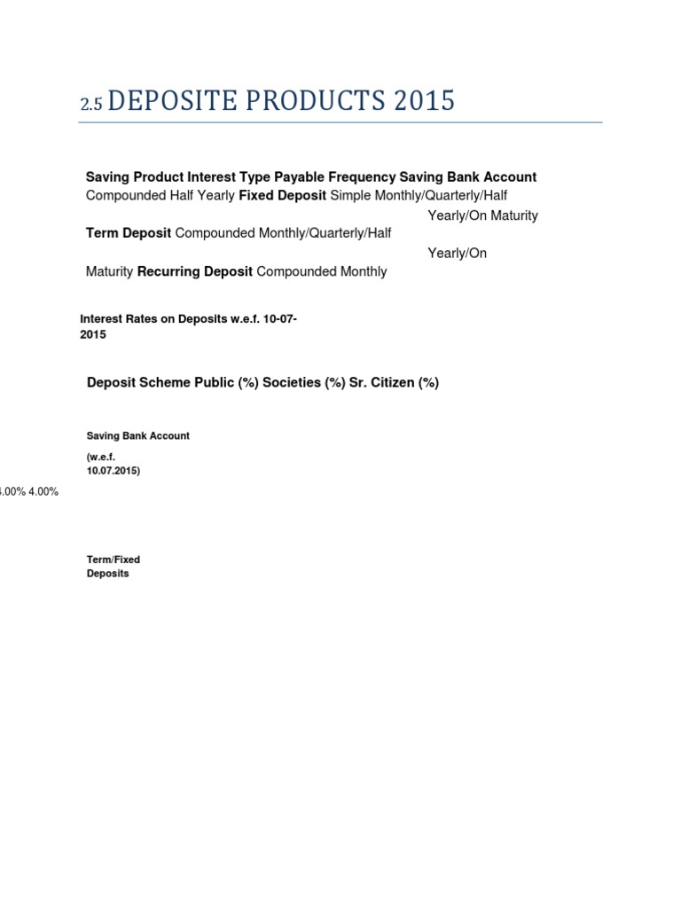 Deposite Products 2015: Saving Product Interest Type Payable Frequency ...