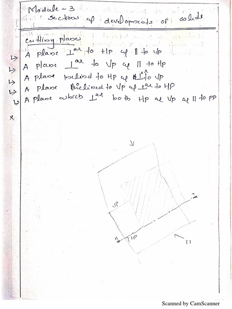 Section Development | PDF