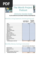 IWT Conscious Spending Plan | PDF