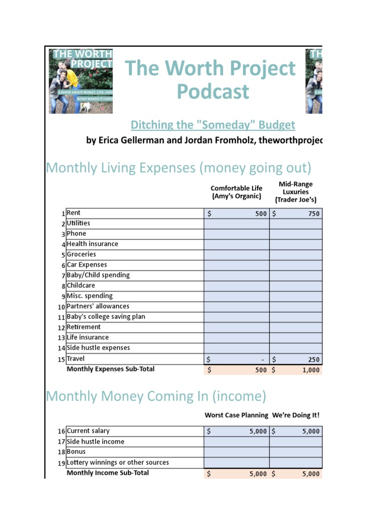 Life Budget Template | PDF | Expense | Government Finances