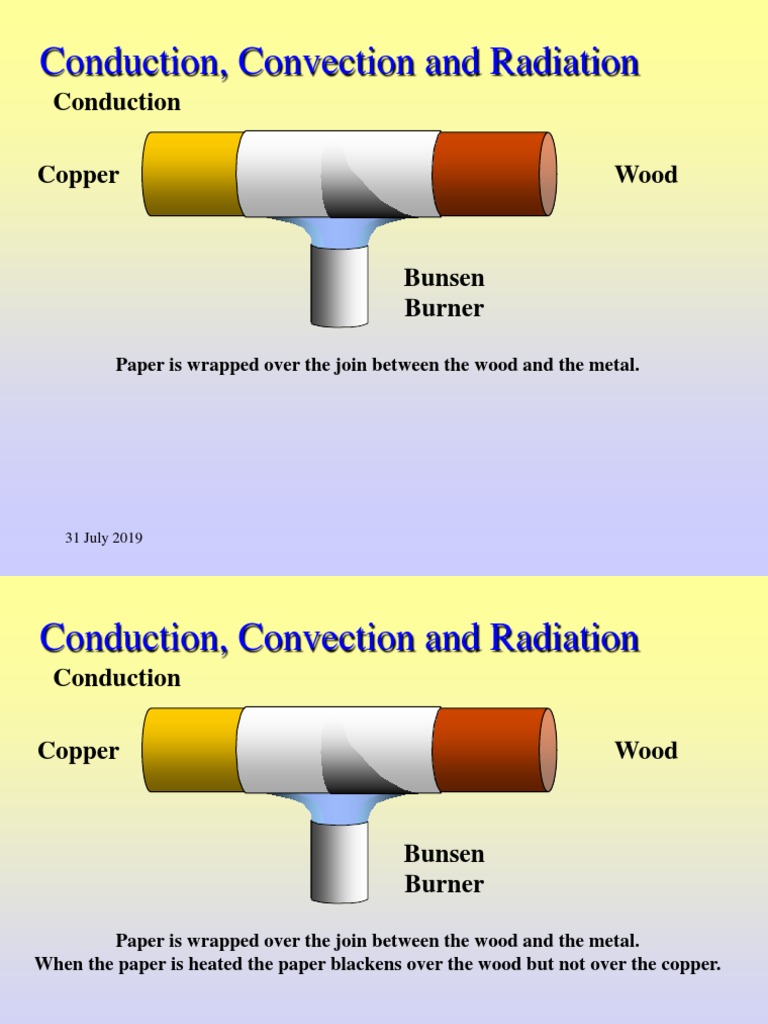Conduction Convection Radiation | PDF | Convection | Thermal Conduction