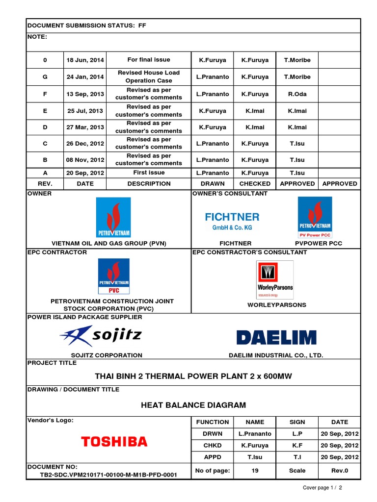 TB2-SDC - VPM210171-00100-M-M1B-PFD-0001 Rev0 | PDF | Energy Production ...