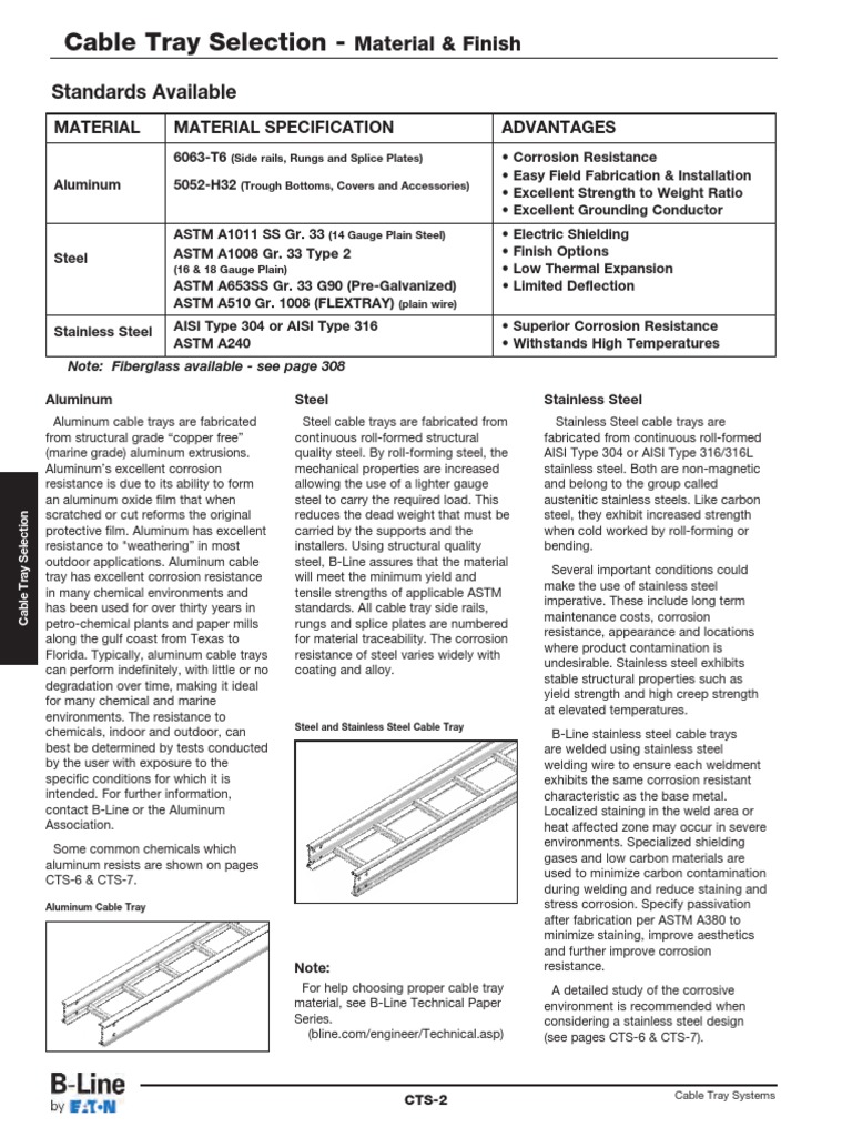 Cable Tray Selection - : Material & Finish | PDF | Galvanization ...