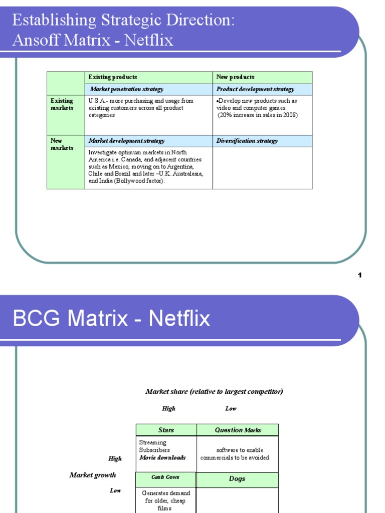 Diagrams - PPT - Netflix | PDF | Netflix | Competition