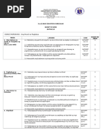 Esp 10 Melcs | PDF
