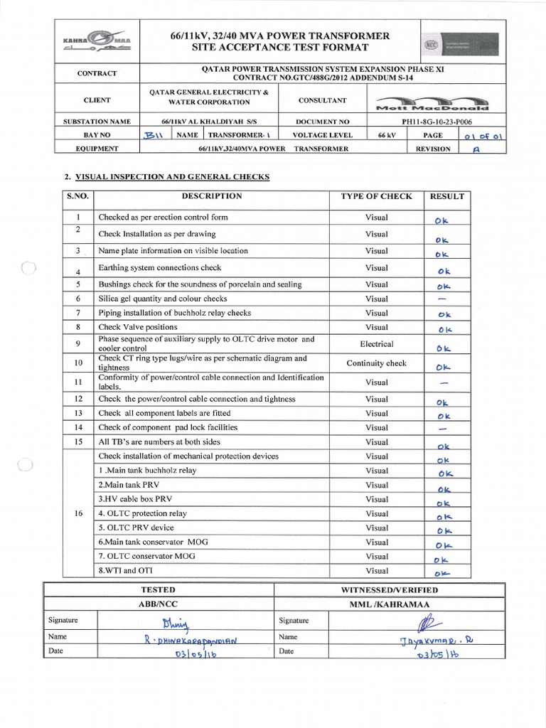 2.visual Inspection Checks | PDF