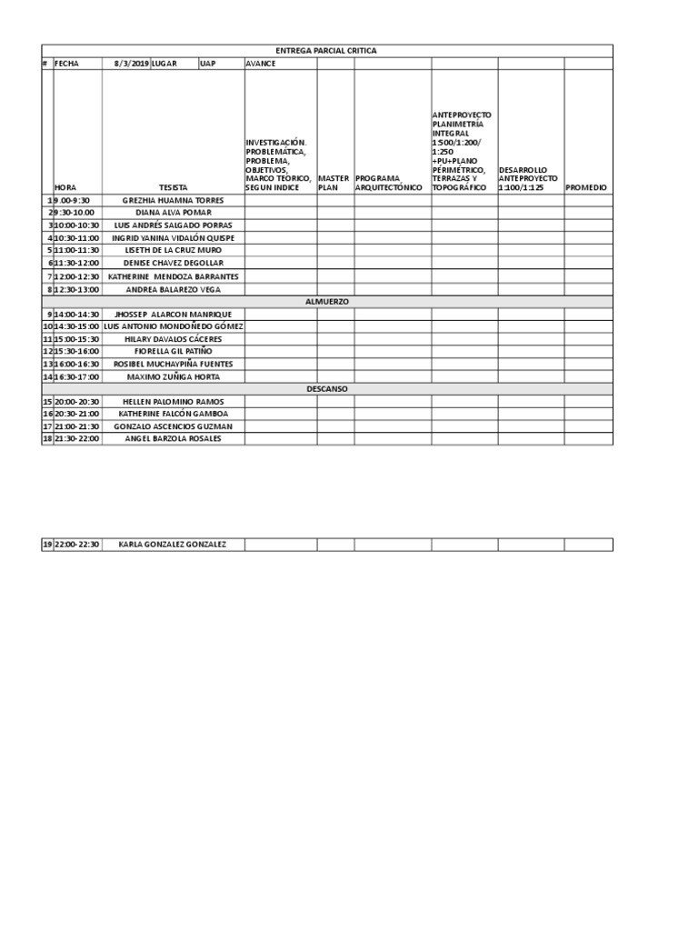 Entrega Parcial 3 de Agosto | PDF