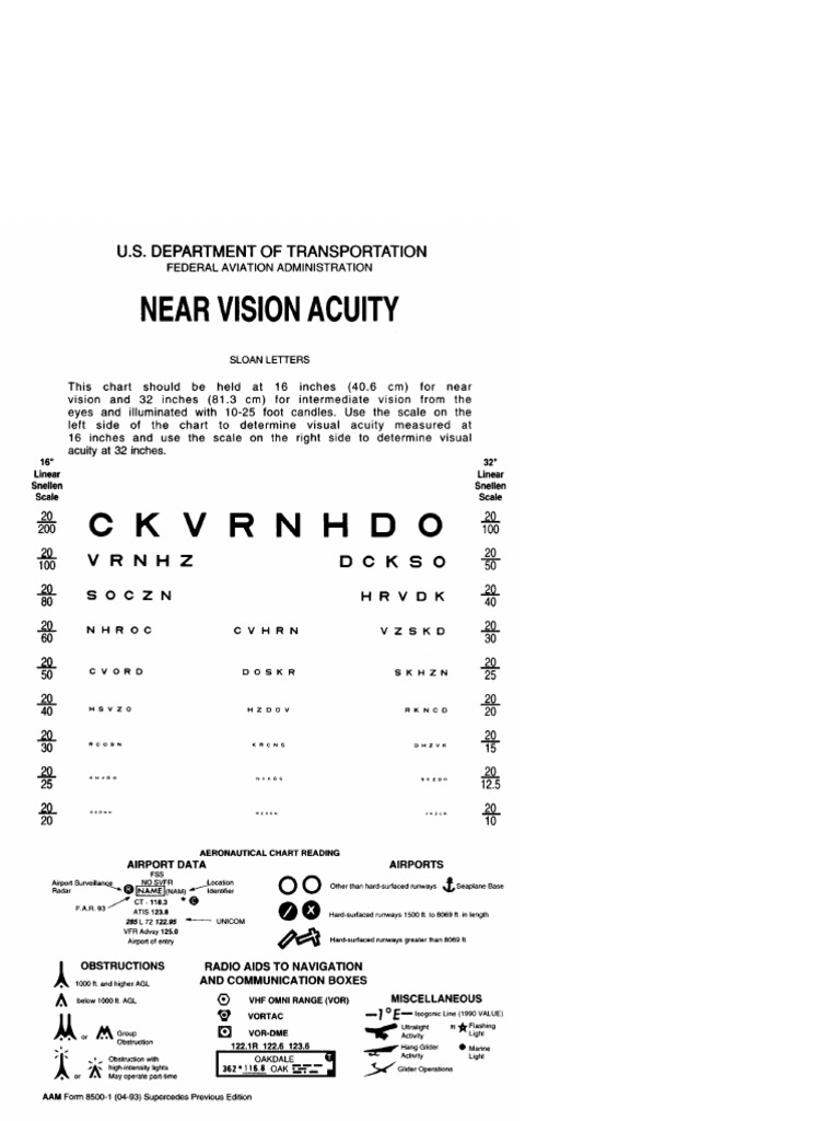 FAA-Form-8500-1 Vision Cercana PDF | PDF