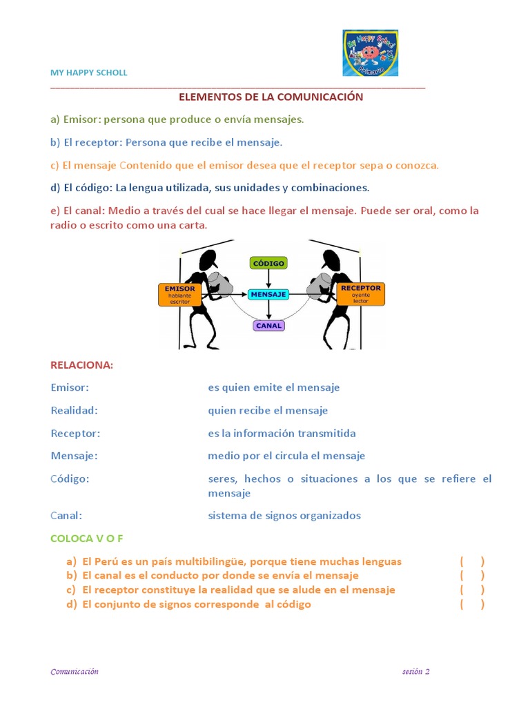 Elementos de La Comunicación | PDF