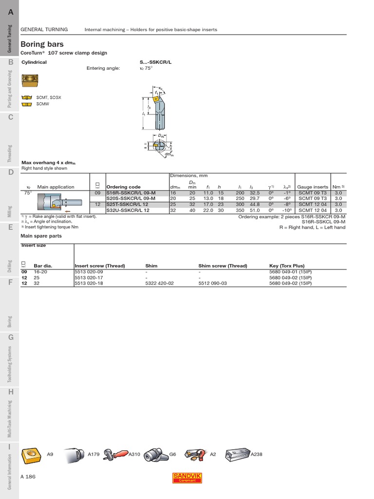 Tool-Holder SANDVIK | PDF | Machining | Screw