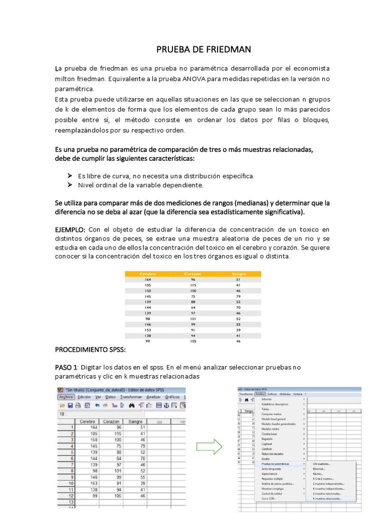 Prueba de Friedman | PDF | Aleatoriedad | Spss