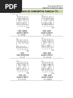 Tutorial para Instalar Wincupl | PDF