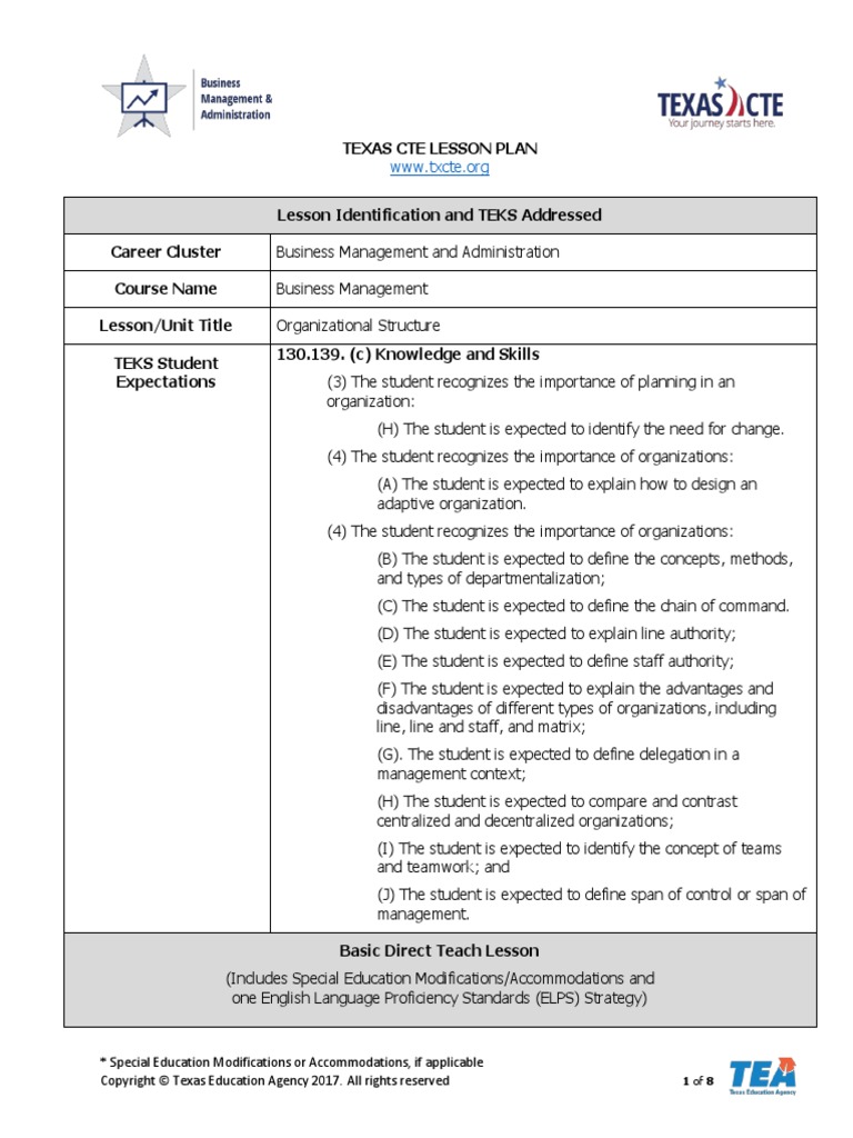 Texas Cte Lesson Plan: Special Education Modifications or ...