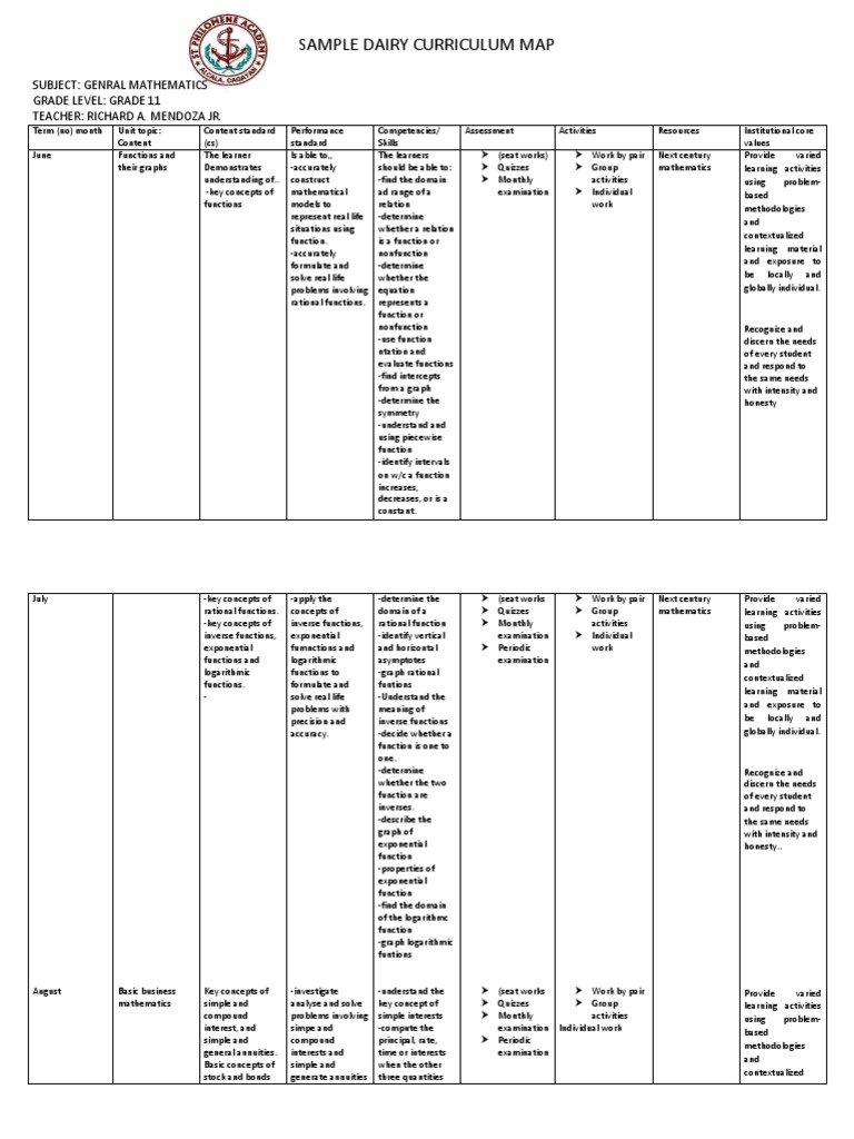 Sample Dairy Curriculum Map | PDF | Exponential Function | Function ...