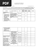 Curriculum Guide UCSP | PDF | Kinship | Sociology