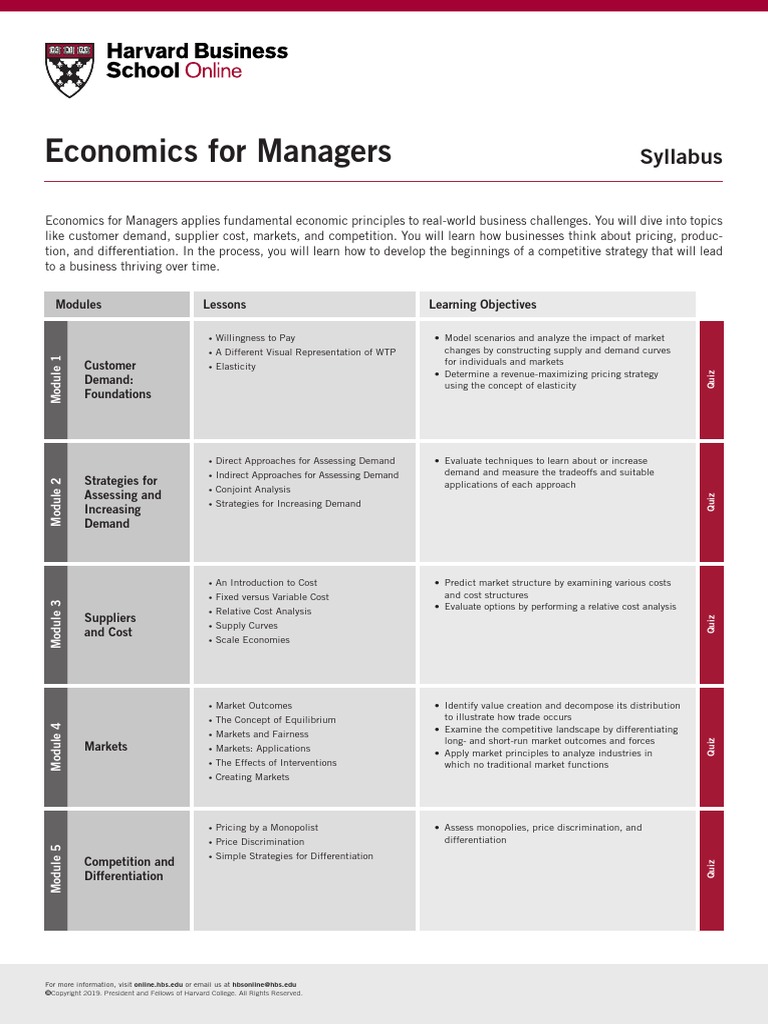 Economics For Managers | PDF | Supply And Demand | Monopoly