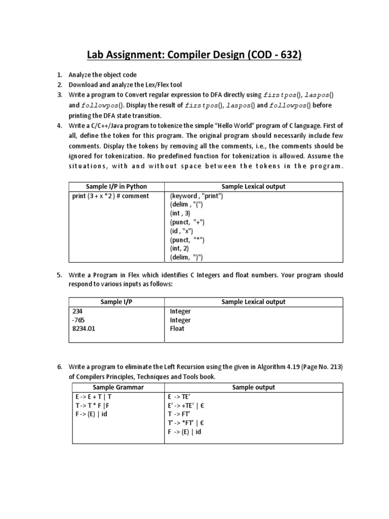 Cod Lab Assignment | PDF | Grammar | Software