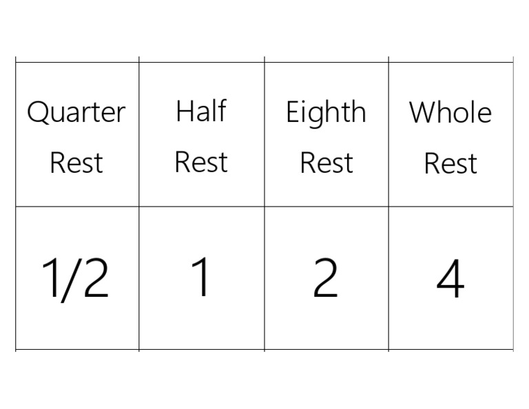 Quarter Rest Half Rest Eighth Rest Whole Rest | PDF
