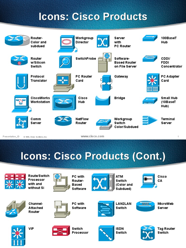 Icons: Cisco Products | PDF | Computer Network | Router (Computing)