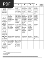 Rubric For Creating An Exhibit | PDF | Rubric (Academic) | Museum