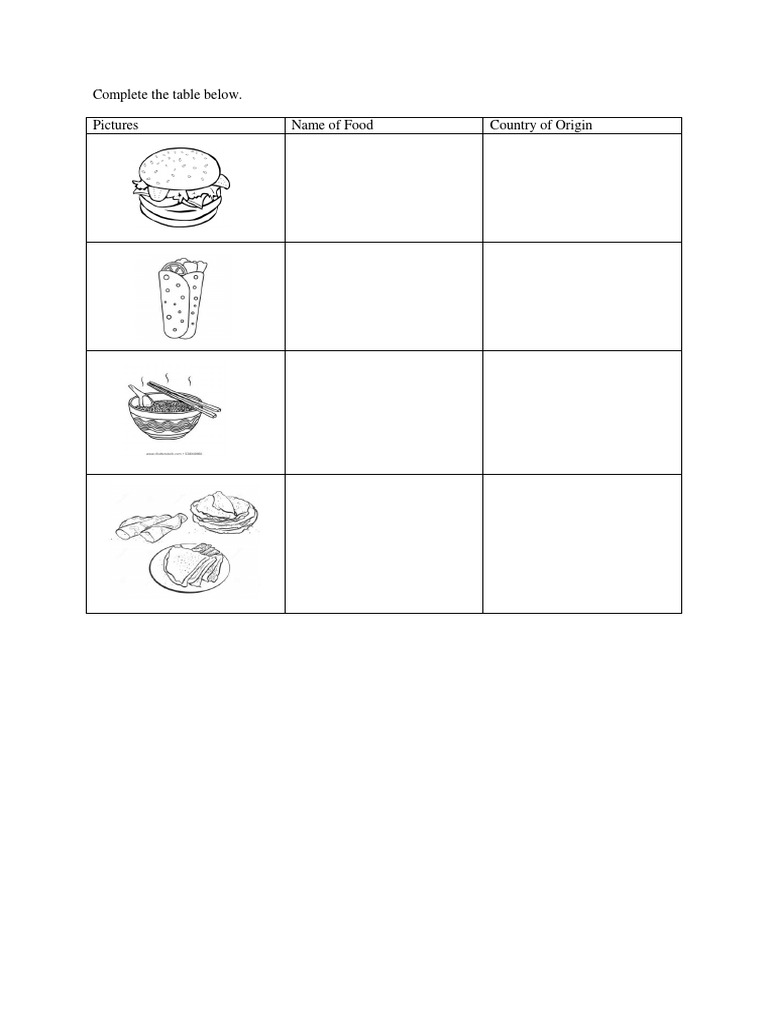 Module 6 Get Smart Plus 3 Worksheet On International Food | PDF | Foods