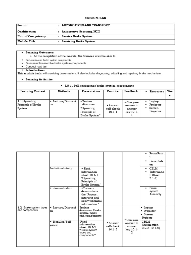 Session Plan | PDF | Animation | Microsoft Power Point