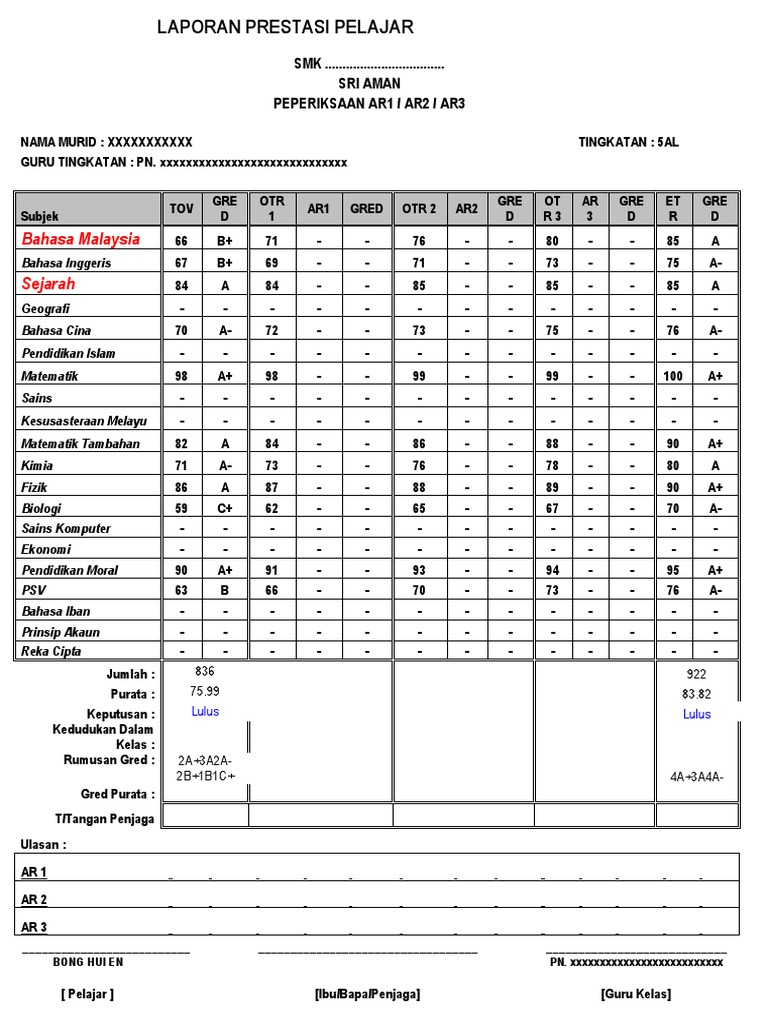 Contoh Laporan Prestasi Pelajar - NikolasqiHoffman