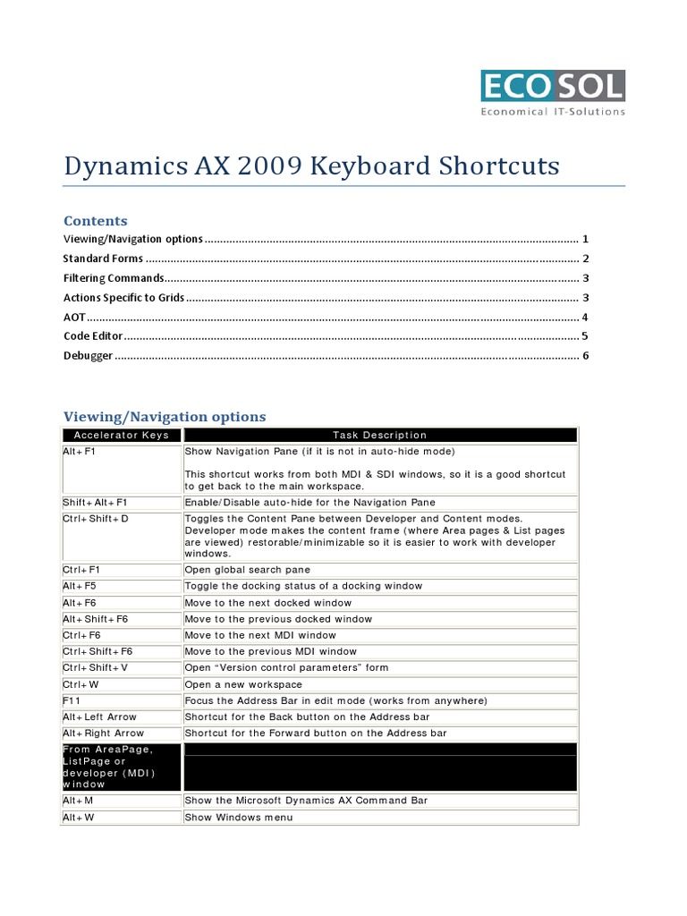 AX 2009 Keyboard Shortcuts Guide | PDF | Tab (Gui) | Menu (Computing)