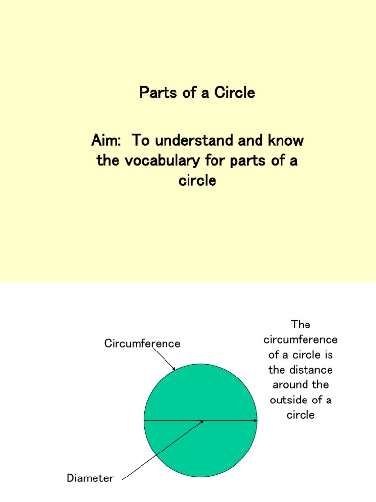 Circle Parts Vocabulary Guide | PDF | Circle | Diameter