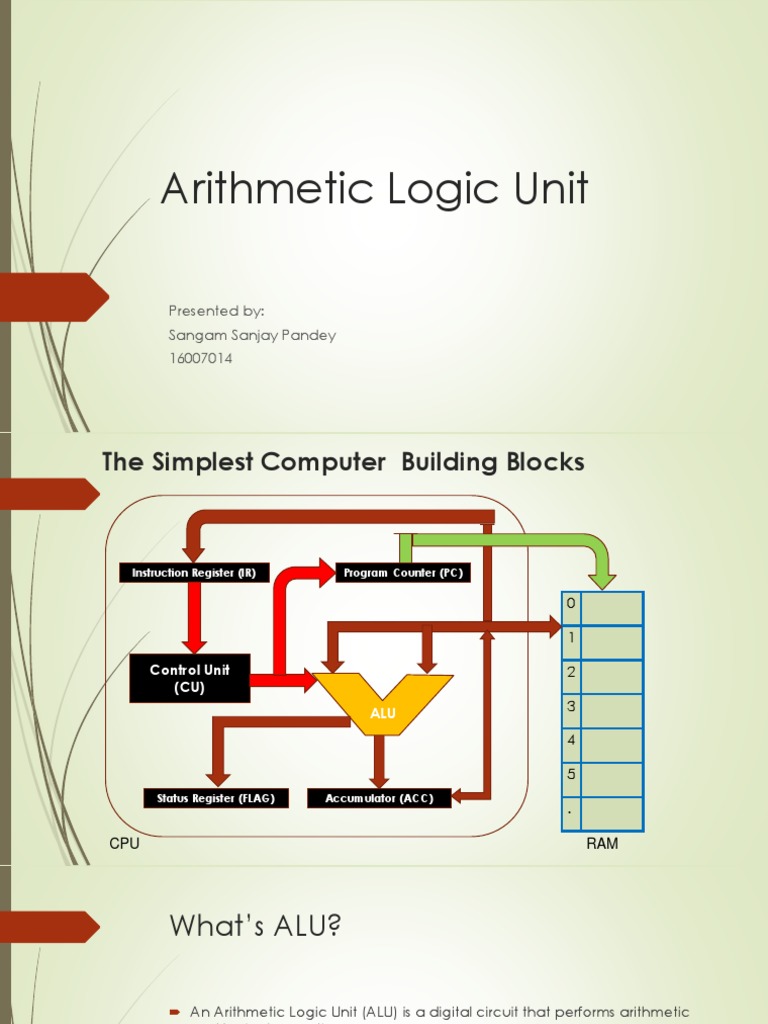 Arithmetic Logic Unit | PDF | Central Processing Unit | Digital Electronics