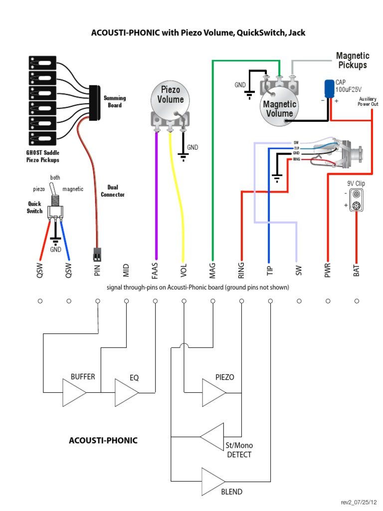 wiring pickup pots | Electricity | Audio Engineering