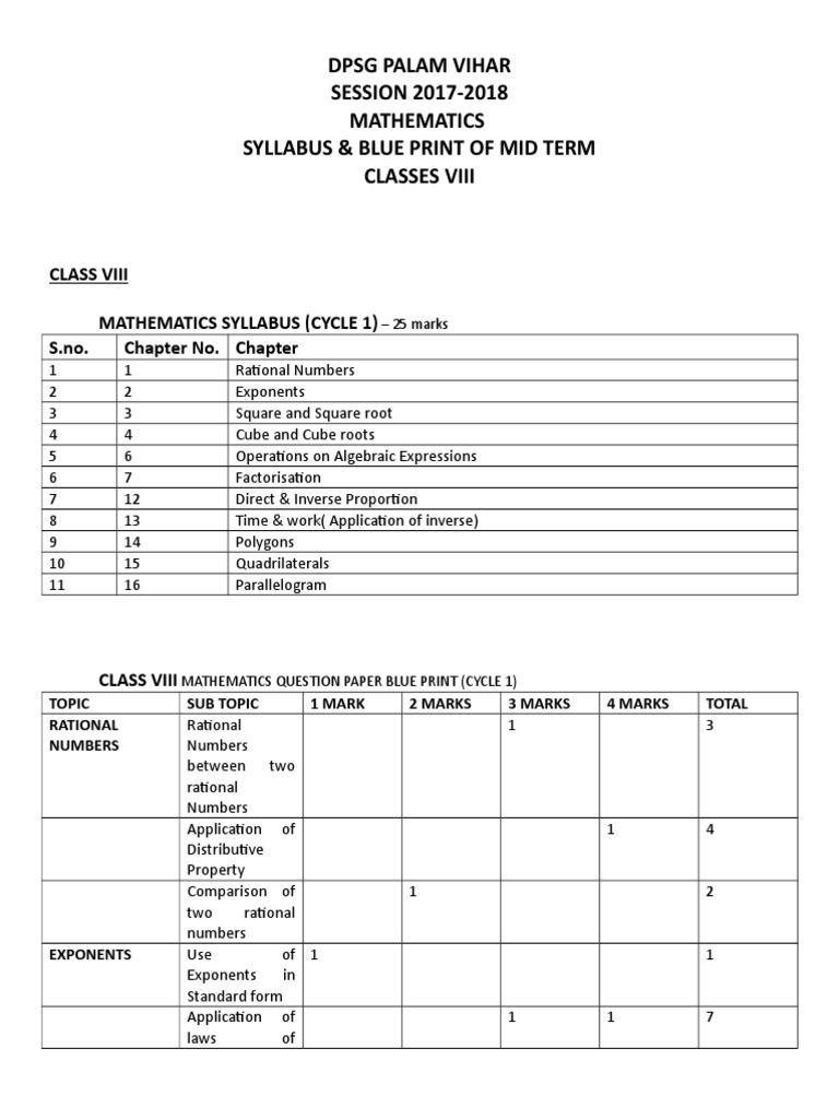 Mid Term Syllabus & Blue Print VIII | PDF | Factorization | Exponentiation