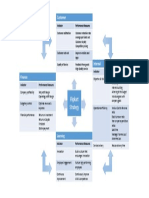 Format PICA Dan Contoh Pengisian | PDF