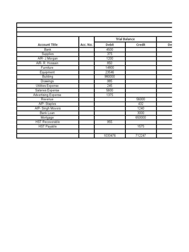 Six-Column Worksheet for Financial Reporting | PDF
